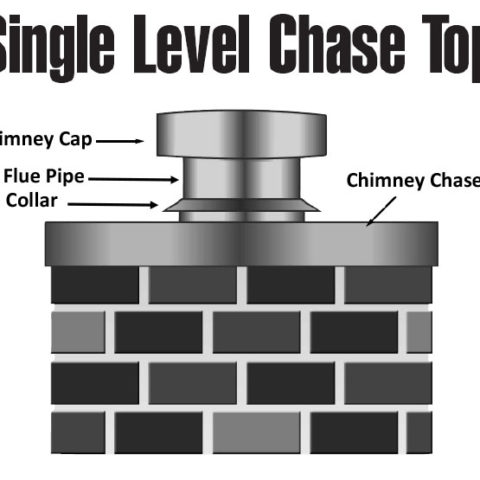Chimney Tops & Caps Houston | Perfection Supply